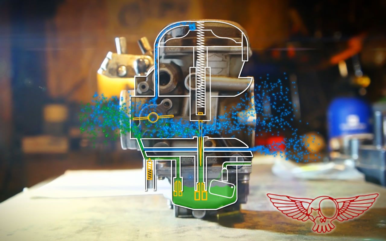 How Does A Cv Carburetor Work at Mitchell Cushing blog